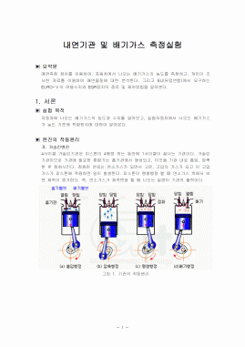  내연기관 [공학/컴퓨터/통신]-1페이지