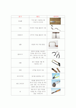 공구종류-1페이지