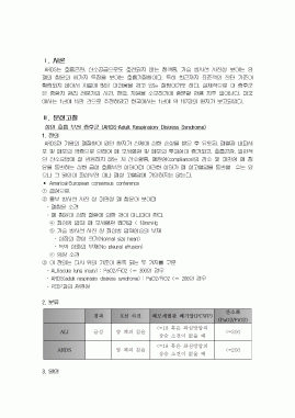 [간호학]성인 호흡 부전 증후군 (ARDS-Adult Respiratory Distress Syndrome)-1페이지