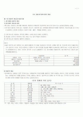 외환과 외환시장의 개념-1페이지