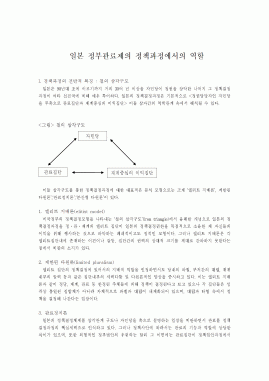 일본 정부관료제의 정책과정에서의 역할-1페이지