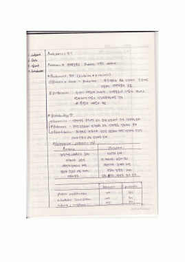 Proteomics 2D_PAGE 보고서 -1페이지