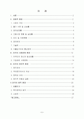 [경제학] 미국거시환경분석-1페이지