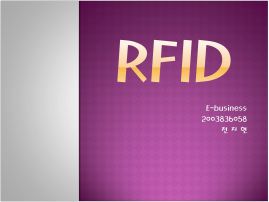 RFID [Radio Frequency Identification]-1페이지