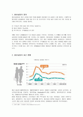 청년실업의 최근 현황 및 주요 원인과 대응방안-1페이지