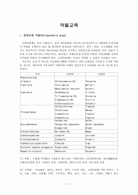 약물교육- 항정신병 약물,항파킨소니즘 약물,항우울제,항조증 약물,항불안제-1페이지