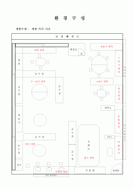 <세계여러나라>환경구성, 환경구성교구, 생활계획안, 생활주제별 활동계획안 주간계획안, 일일계획안, 단위계획안-1페이지