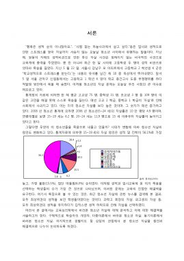 청소년자살의 원인과 해결방안-1페이지