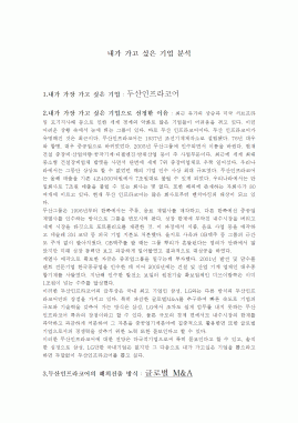 두산 인프라 코어의 M&A-1페이지