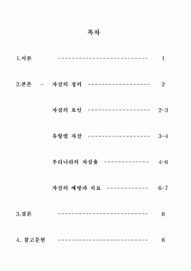 자살과 관련하여.-1페이지