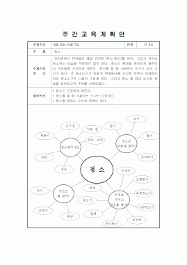 청소가 주제인 주제계획안-1페이지