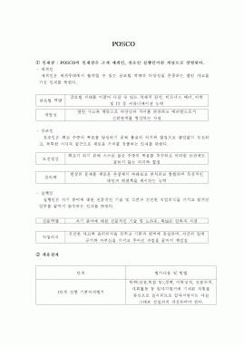 POSCO와 한국전력공사 인사시스템-1페이지