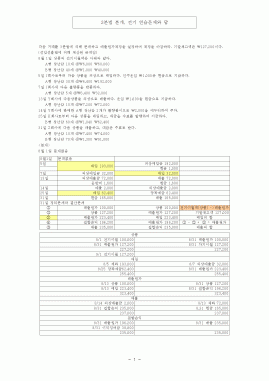 재무회계원리 3분법 여-1페이지