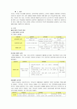 교수-학습법-1페이지