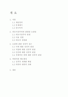 외모 지상주의의 문제점과 올바른 그리스도인의 태도-1페이지