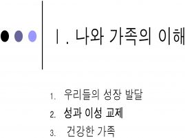 중학교1 기술, 가정 - 성과 이성교제 모의수업-1페이지