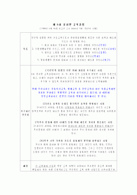 제6차 유치원 교육과정 정리-1페이지