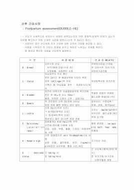 산후 간호사정-1페이지