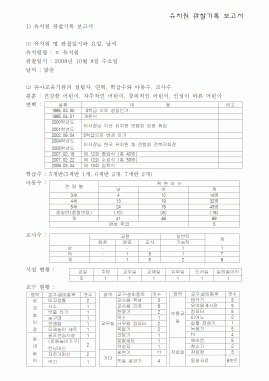 유치원 관찰기록 보고서 -1페이지