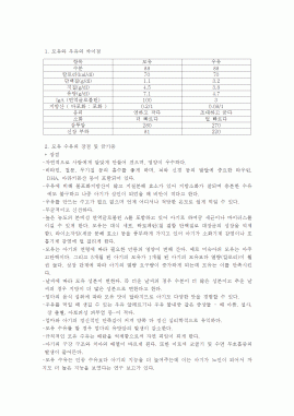 모유와 우유-1페이지