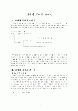 15세기 국어의 조어법-1페이지