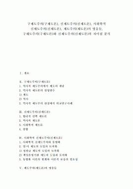 [제도주의][구제도주의][신제도주의]구제도주의(구제도론), 신제도주의(신제도론), 사회학적 신제도주의(신제도론), 제도주의(제도론)의 영웅들, 구제도주의(구제도론)와 신제도주의(신제도론)의 차이점 분석-1페이지