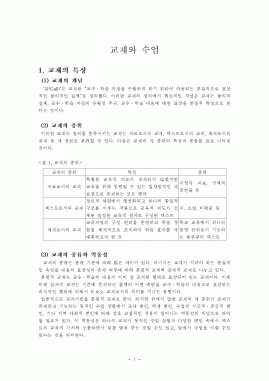 교재와 수업-1페이지