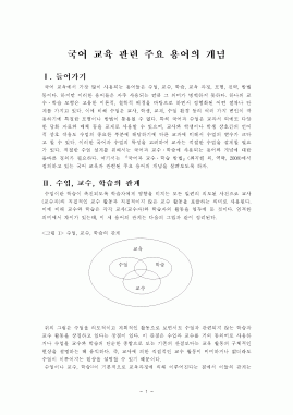 국어 교육 관련 주요 용어의 개념-1페이지