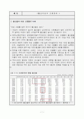 출산여성과 고용한계-1페이지