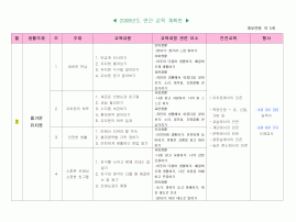 물 일일교육계획안 주간교육계획안 연간교육계획안 개념도-1페이지