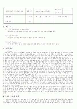 [물리실험] 마이크로 웨이브(Microwave) 실험 예비레포트-1페이지