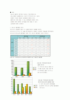 청소년 금연교육 자료-1페이지