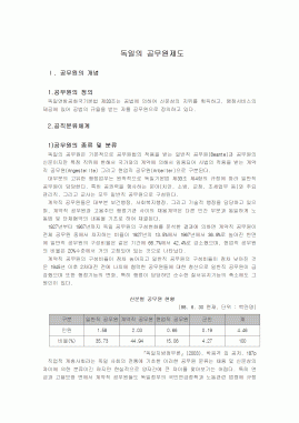 독일의 공무원제도-1페이지