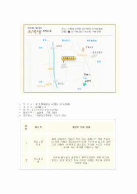 [지역] 조곡동현황-1페이지