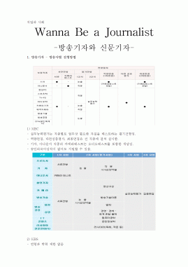 Wanna Be a Journalist -방송기자와 신문기자--1페이지