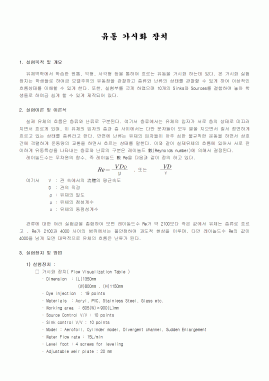 [유체실험] 유동가시화(PIV) 실험-1페이지