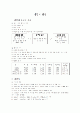 미국의 환경-1페이지