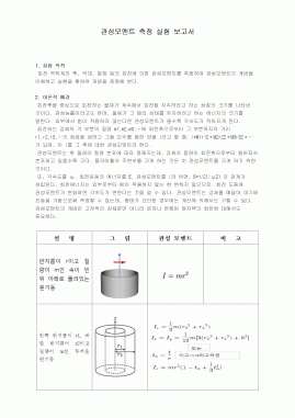 [자연과학] 관성모멘트 측정 실험 보고서-1페이지