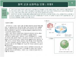 화학교과 심화학습 수업모형들.PPT자료-1페이지