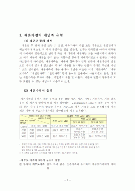 재혼가족의 개념 유형 특성 및 문제점에 대한 해결방안-1페이지