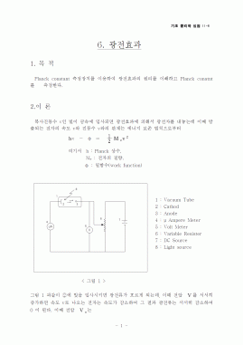 [기초물리학실험] 광전 효과 실험-1페이지