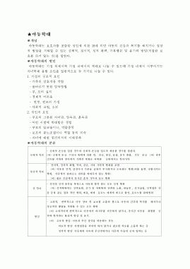 [사회과학] 아동학대의 원인 분류 징후 후유증 관련 레포트 자료입니다.-1페이지