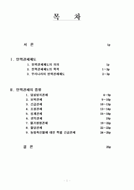 탄력관세제도-1페이지