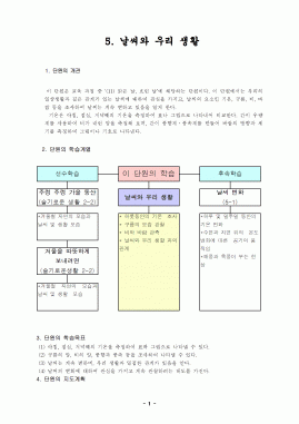 [초등교육]초등 3학년 과학지도안 (5. 날씨와 우리 생활-3차시)-1페이지