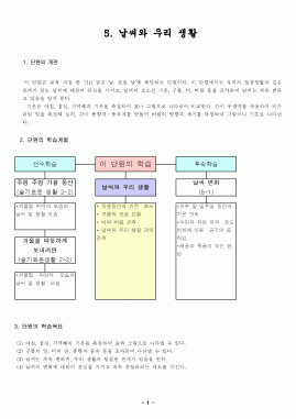 [초등지도안]초등 3학년 과학지도안 (5. 날씨와 우리 생활-7차시)-1페이지