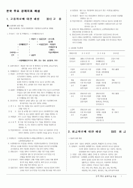 한국 주요 경제지표 해설-1페이지