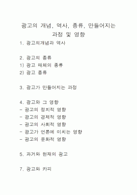 광고의 개념, 역사, 종류, 만들어지는 과정 및 영향-1페이지