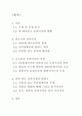 음반시장 불황의 원인과 극복방안 -1페이지