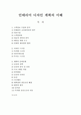 인테리어 디자인 계획의 이해-1페이지