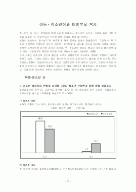 미혼부모 복지-1페이지